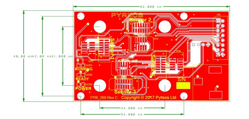 ezPyro™ Backplane Board - Broadcom | Mouser